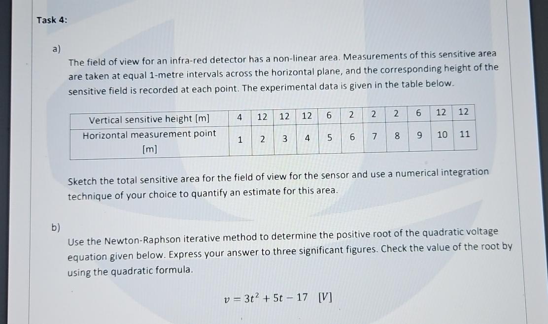 Solved Task 4:a)The field of view for an infra-red detector | Chegg.com