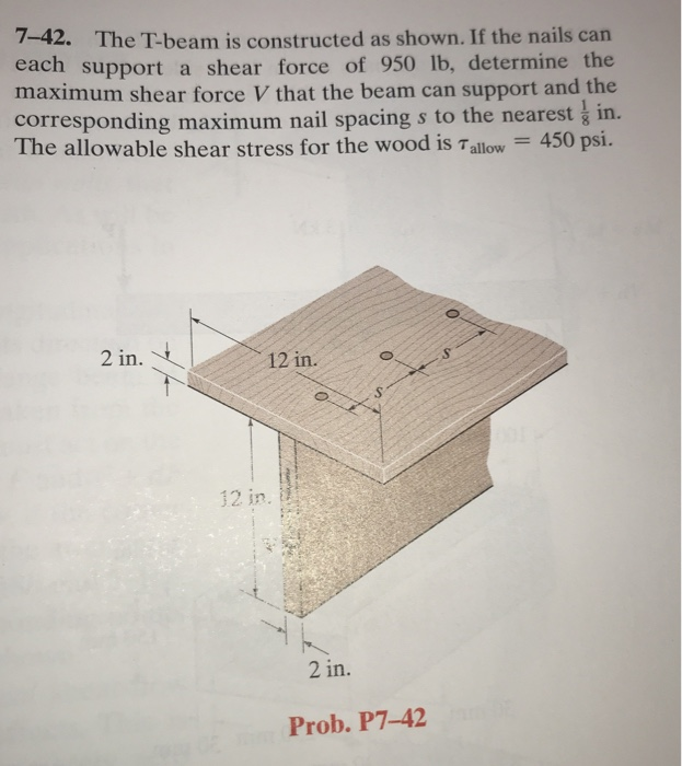 Solved 1-42. The T-beam is constructed as shown. If the | Chegg.com