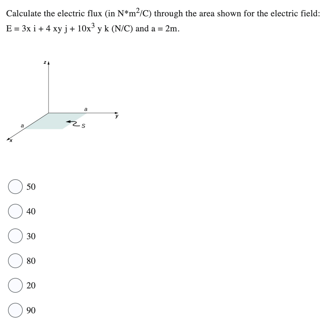 Solved Calculate the electric flux (in N**m2C ) ﻿through the | Chegg.com