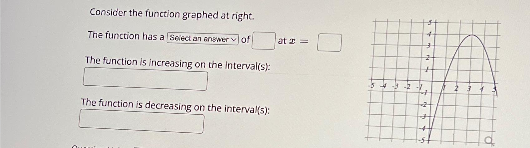 Solved How to solve...Consider the function graphed at | Chegg.com