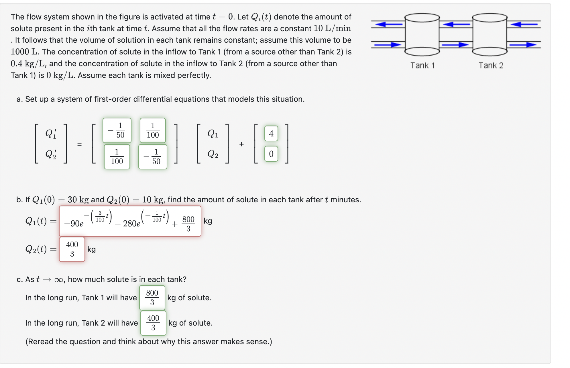 Solved The flow system shown in the figure is activated at | Chegg.com