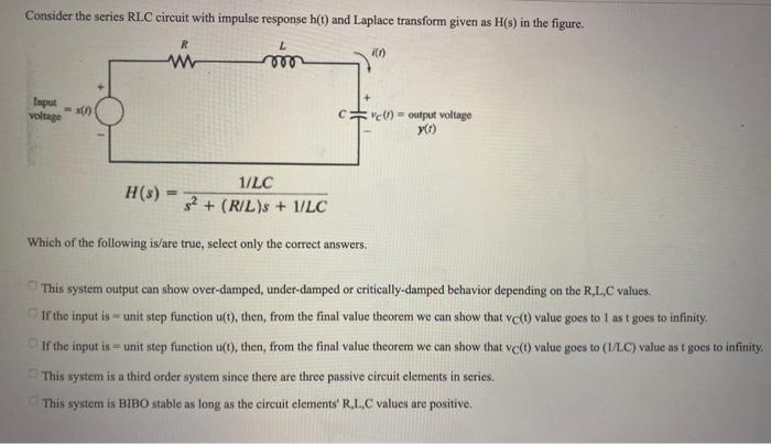 Solved Consider the series RLC circuit with impulse response | Chegg.com