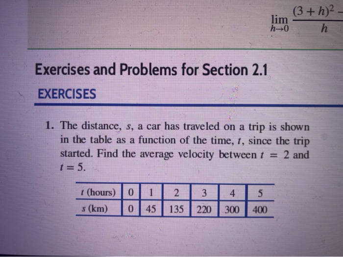 Solved (3 + h)2 lim h-0 Exercises and Problems for Section | Chegg.com