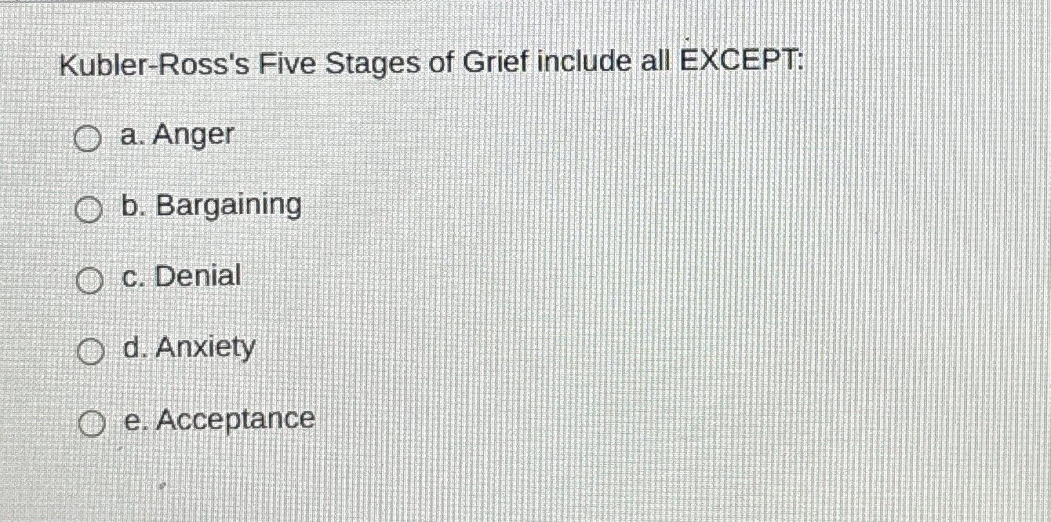 Solved Kubler-Ross's Five Stages of Grief include all | Chegg.com