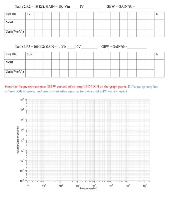 Solved Equipment: Multisim Build the 3 circuits shown in the | Chegg.com