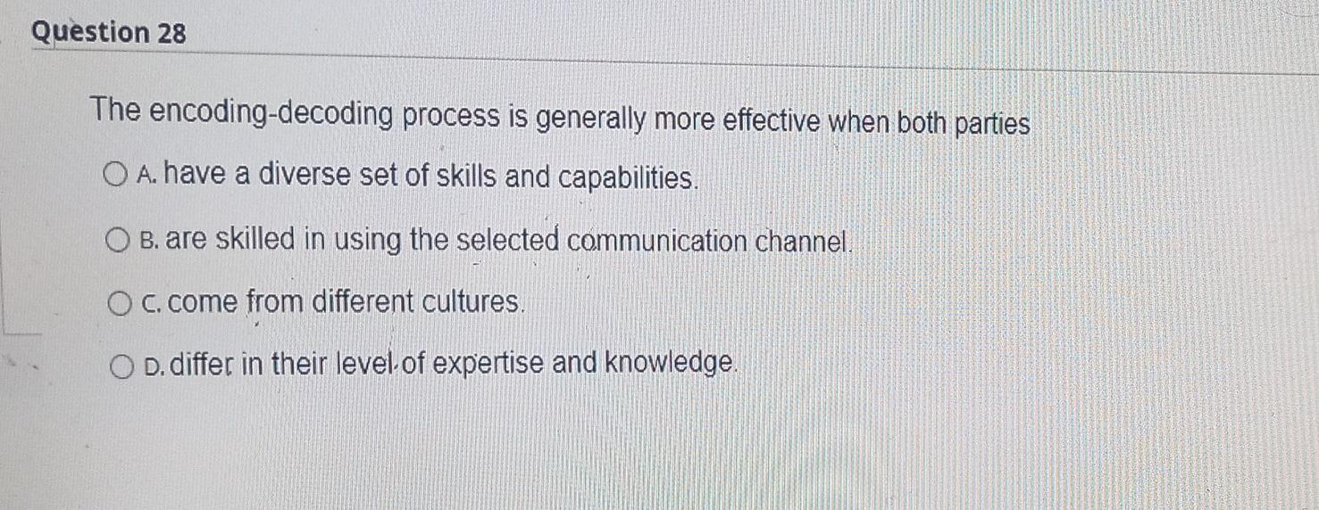 Solved Question 28 The encoding-decoding process is | Chegg.com