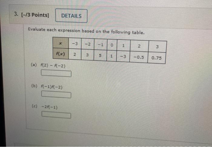 Solved 3. [-/3 Points] DETAILS Evaluate each expression | Chegg.com