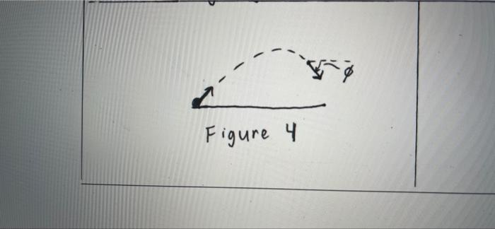 Solved 2D Projectile Motion A soccer ball is kicked from the | Chegg.com