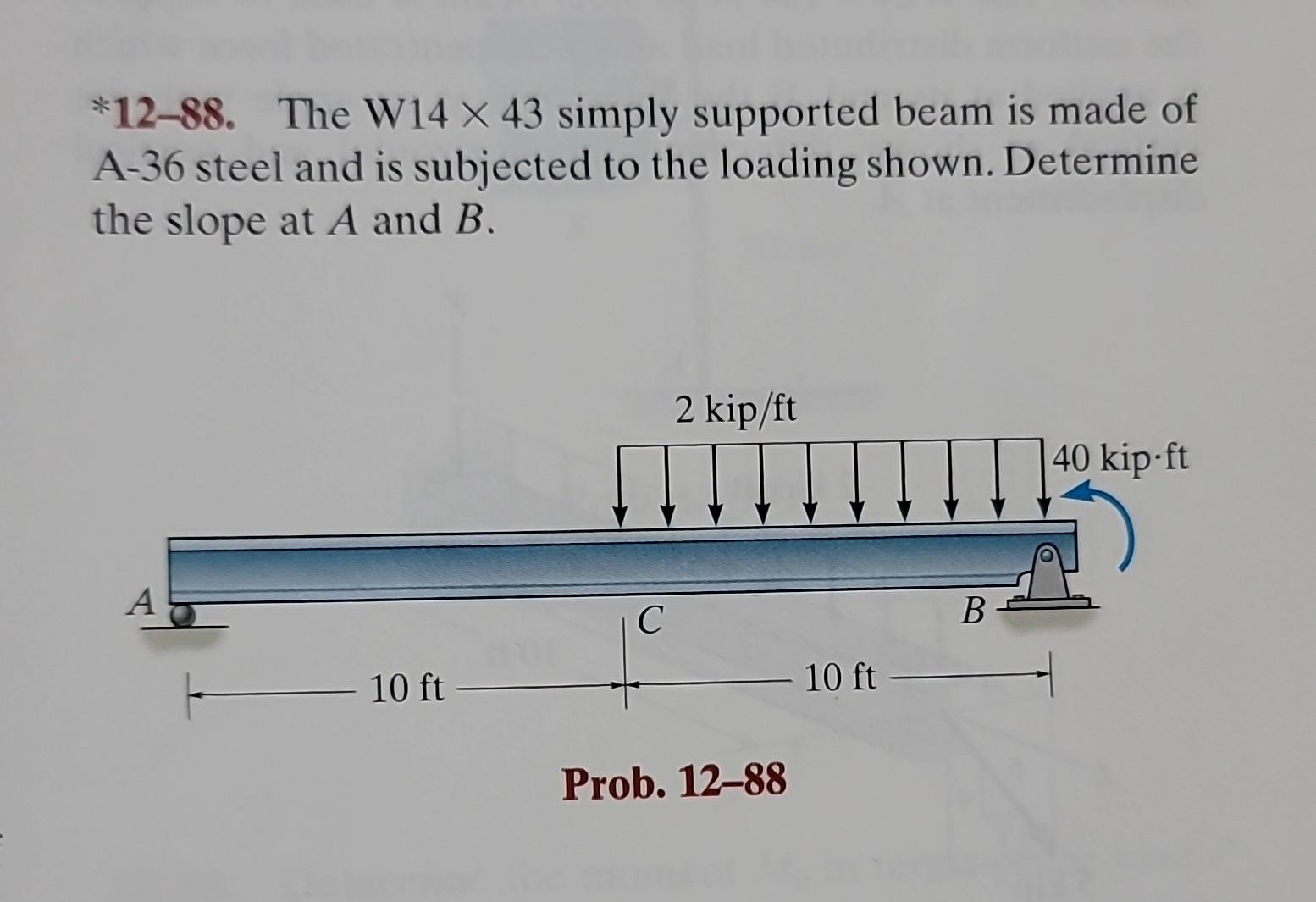 Solved *12-88. The W14 ×43 simply supported beam is made of | Chegg.com