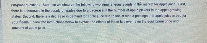 Solved (10-point question): Suppose we observe the following | Chegg.com