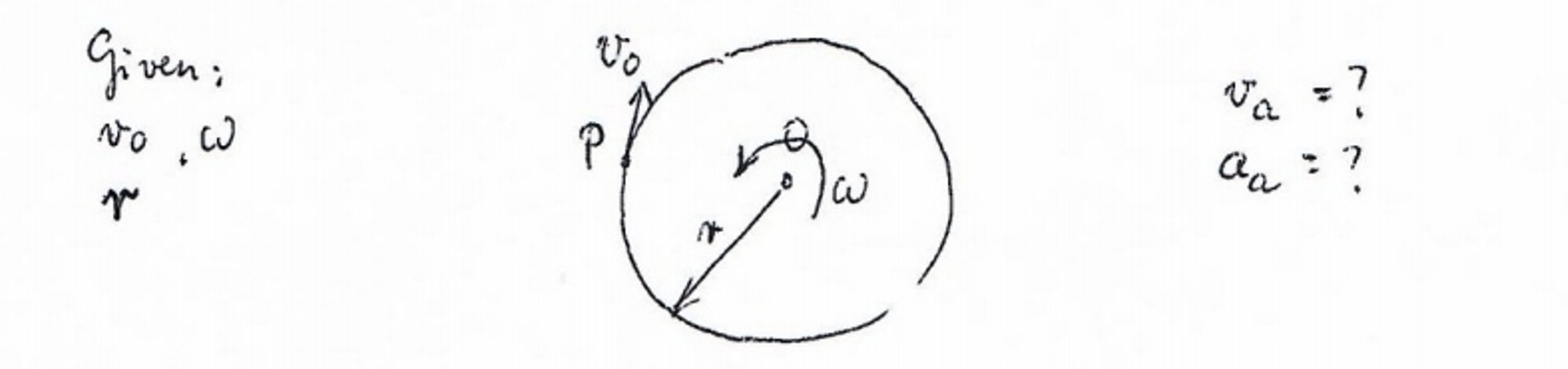 Solved Particle moves with constant velocity v0, ﻿along the | Chegg.com