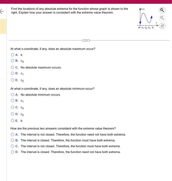 Solved Find the locations of any absolute extrema for the | Chegg.com