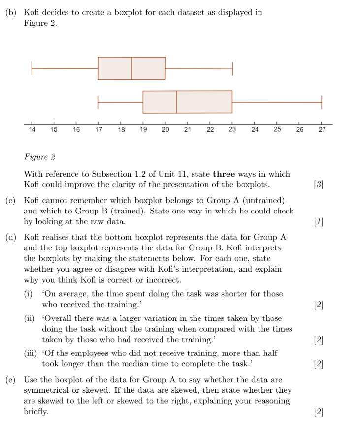 Solved (b) ﻿Kofi decides to create a boxplot for each | Chegg.com