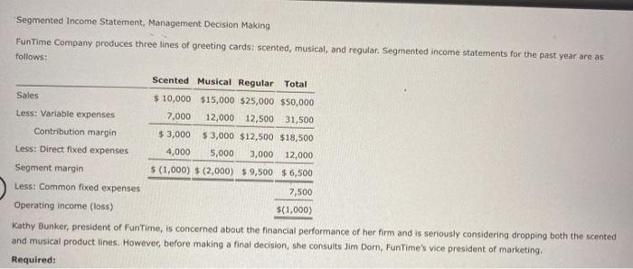 Solved Segmented Income Statement Management Decision Making | Chegg.com