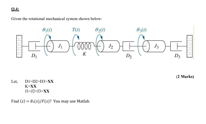 Solved 0.4:XX = 13Given the rotational mechanical system | Chegg.com