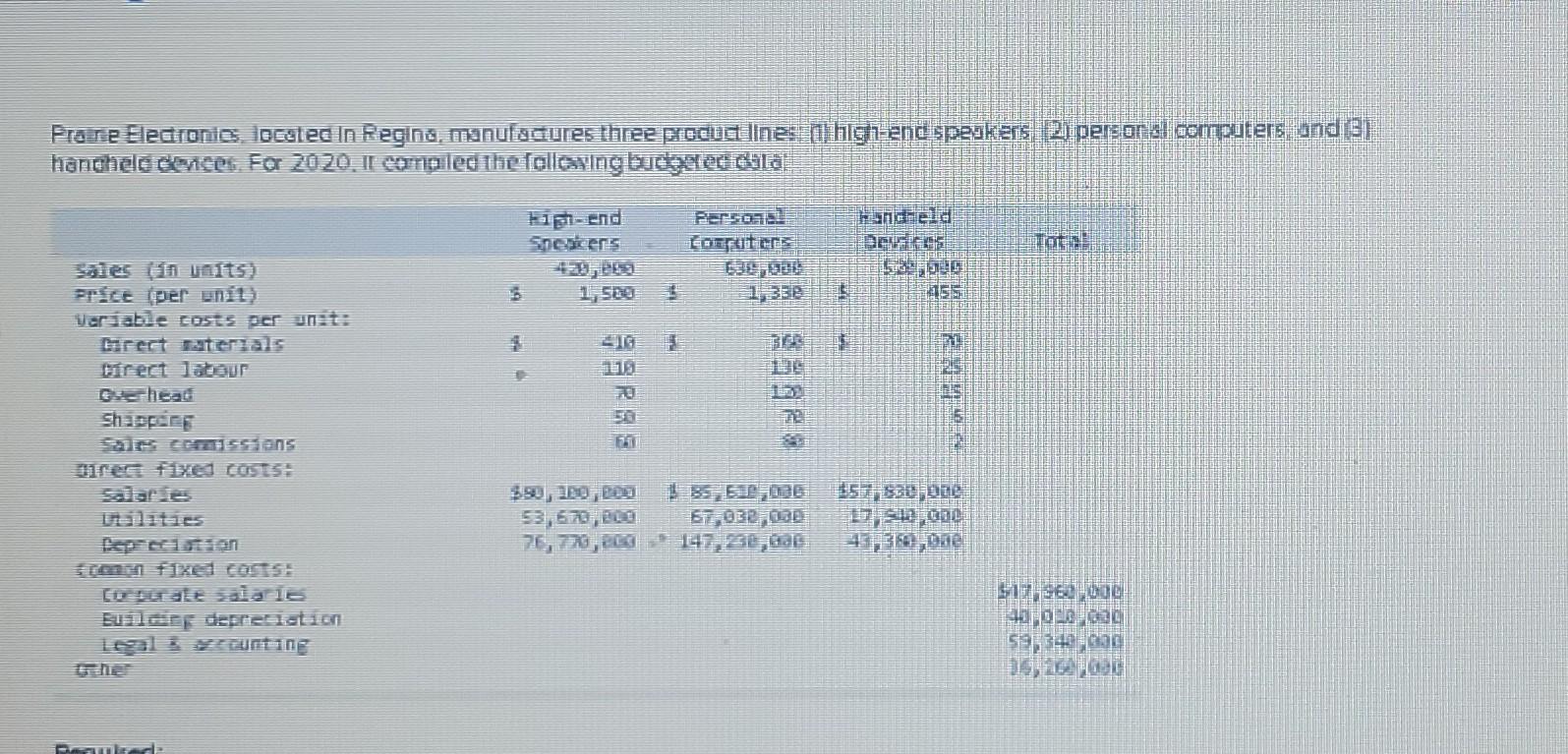 Solved 1. 2. Prepare a segnented performance repon: | Chegg.com