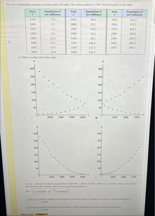 Solved The table and scatter plot give the population of | Chegg.com