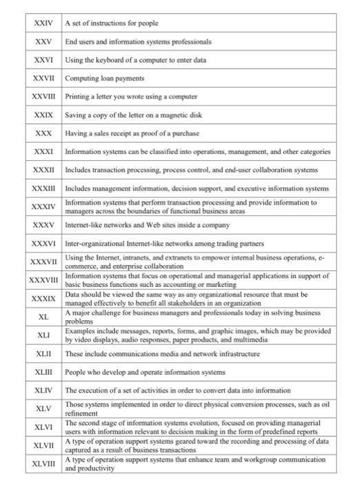 Solved Match the following key terms with their definations: | Chegg.com