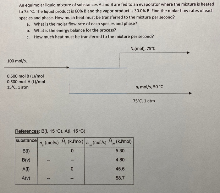 Solved An equimolar liquid mixture of substances A and B are | Chegg.com