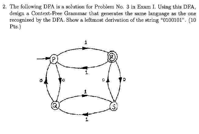 Solved The following DFA is a solution for Problem No. 3 in | Chegg.com