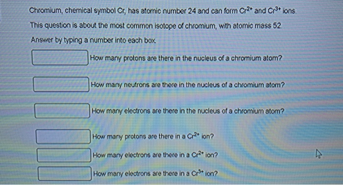 Solved Chromium, chemical symbol Cr, has atomic number 24 | Chegg.com