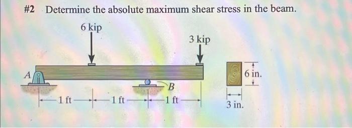 Solved Determine the absolute maximum shear stress in the | Chegg.com