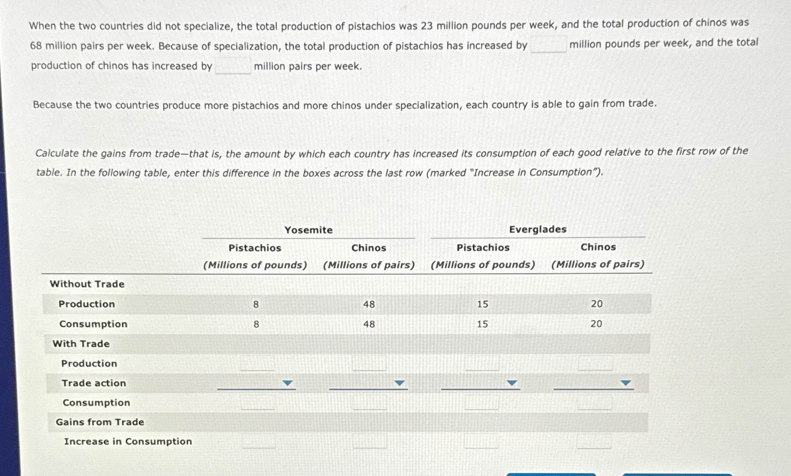 Solved When the two countries did not specialize, the total | Chegg.com