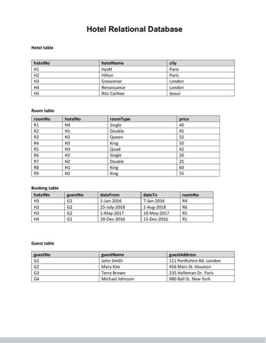 Solved Use the Hotel schema defined at the start of the | Chegg.com