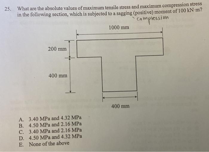 Solved 5. What are the absolute values of maximum tensile | Chegg.com