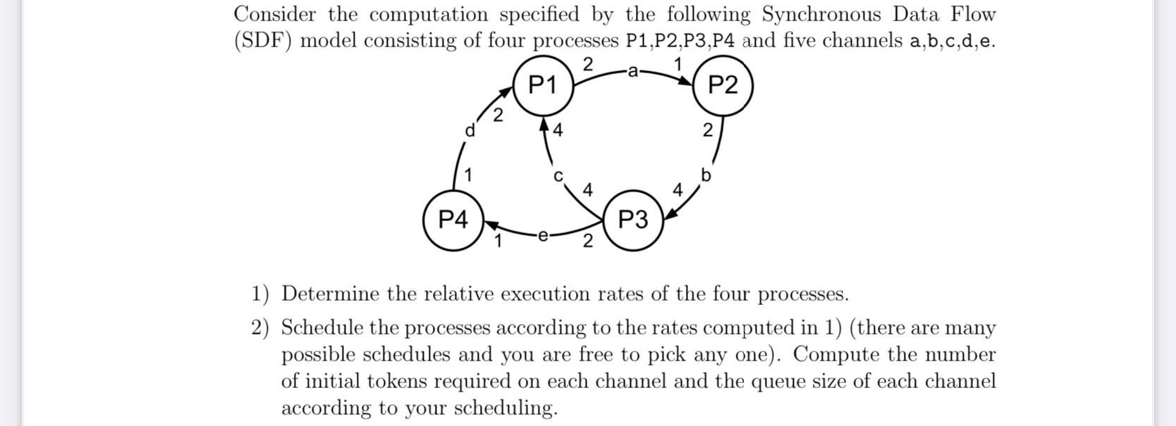Solved Consider the computation specified by the following | Chegg.com