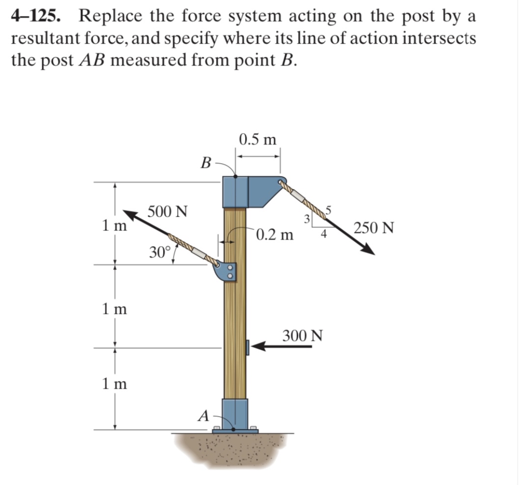 Solved 4-125. Replace the force system acting on the post | Chegg.com Solved 4-125. Replace the force system acting on the post | Chegg.com
