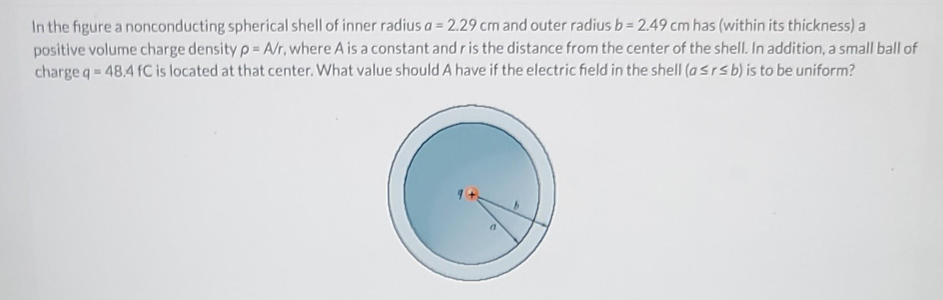 Solved In the figure a nonconducting spherical shell of | Chegg.com