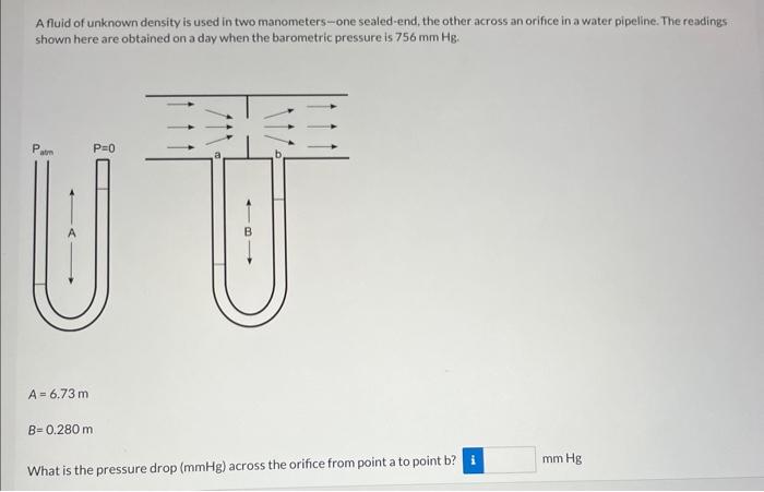 Solved A fluid of unknown density is used in two manometers | Chegg.com