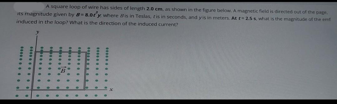 Solved A square loop of wire has sides of length 2.0 cm, as | Chegg.com