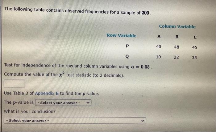 Solved options: (conclude, cannot conclude) the row variable | Chegg.com