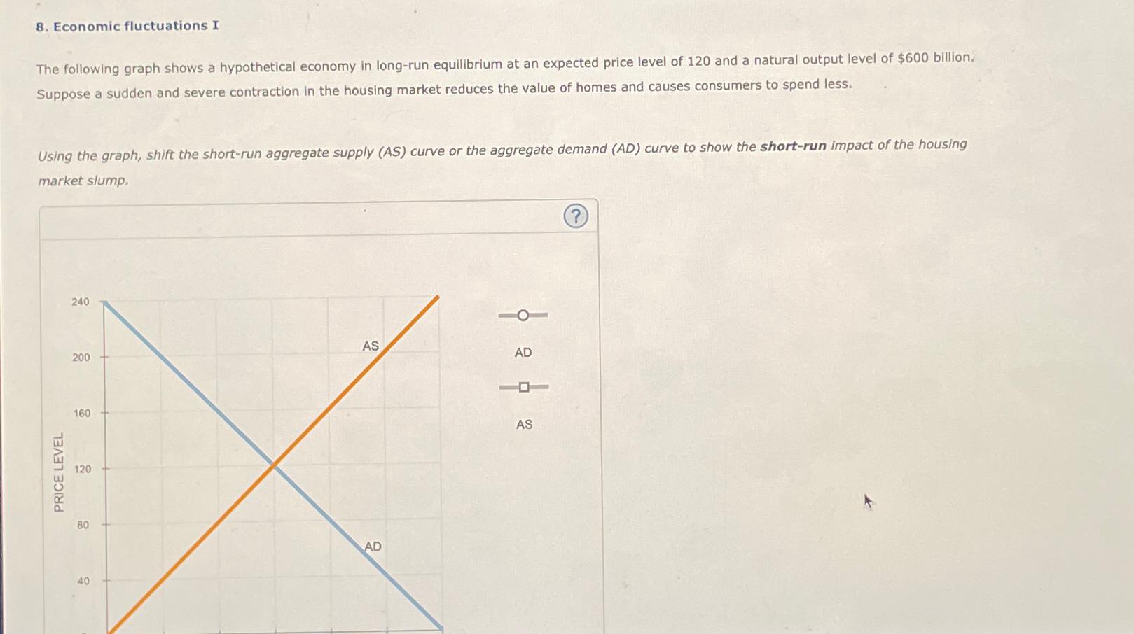 Solved Economic fluctuations IThe following graph shows a | Chegg.com