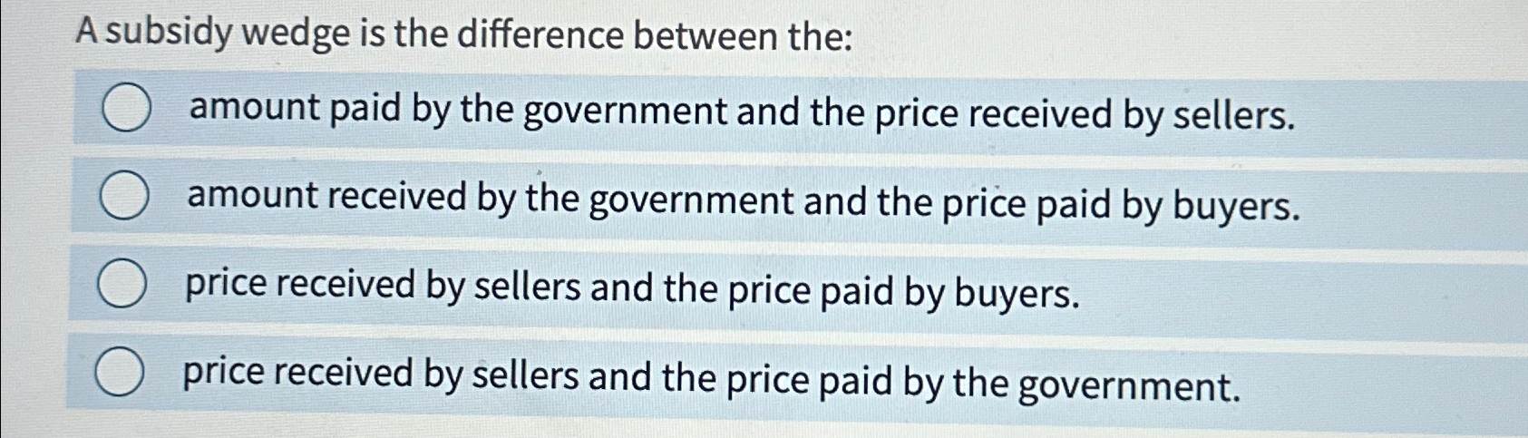 Solved A subsidy wedge is the difference between the:amount | Chegg.com