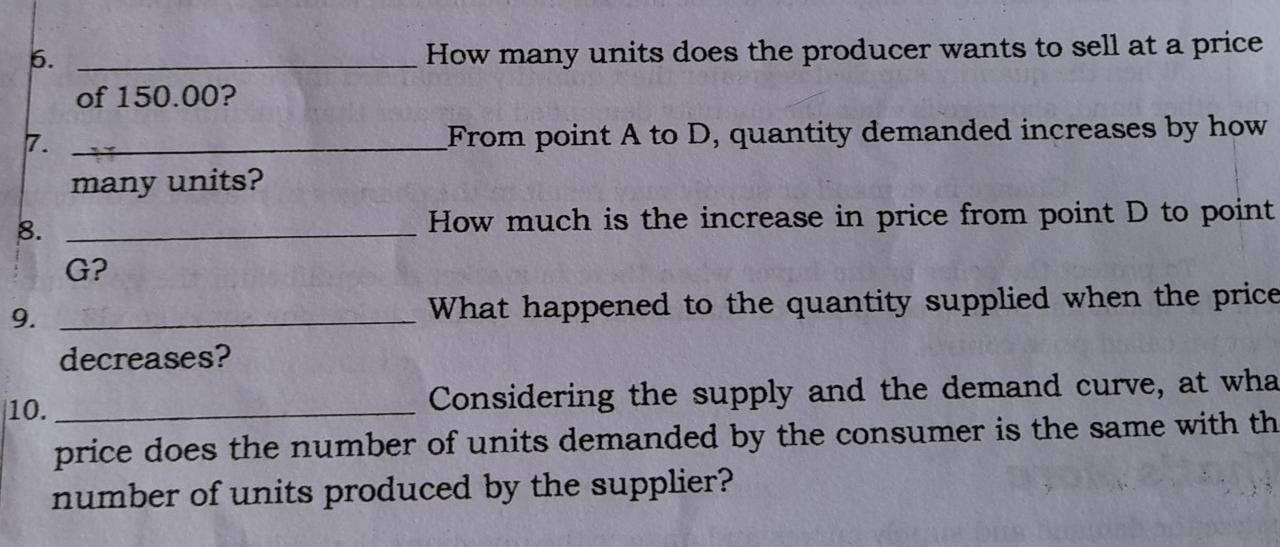 Solved Analyze the demand and supply curves and answer the | Chegg.com