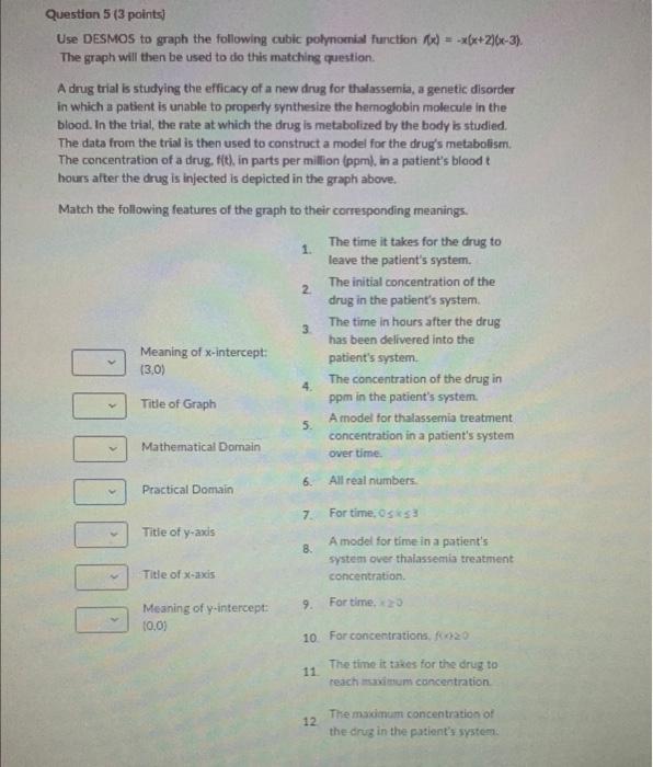 Solved Sketch the following function using DESMOS: | Chegg.com