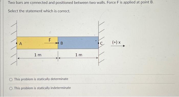 Solved Two bars are connected and positioned between two | Chegg.com