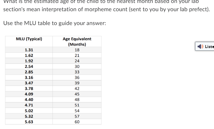 Solved What is the estimated age of the child to the nearest | Chegg.com