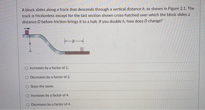 Solved A block slides along a track that descends through a | Chegg.com