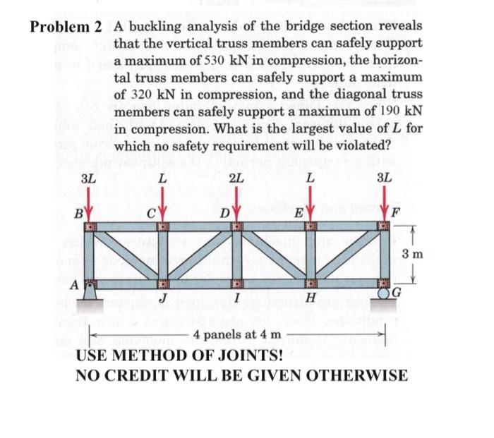 Solved Problem 2 A buckling analysis of the bridge section | Chegg.com