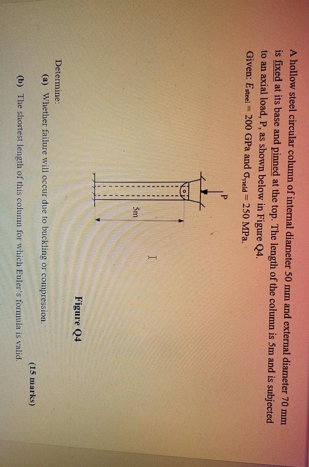 Solved A hollow steel circular column of internal diameter | Chegg.com