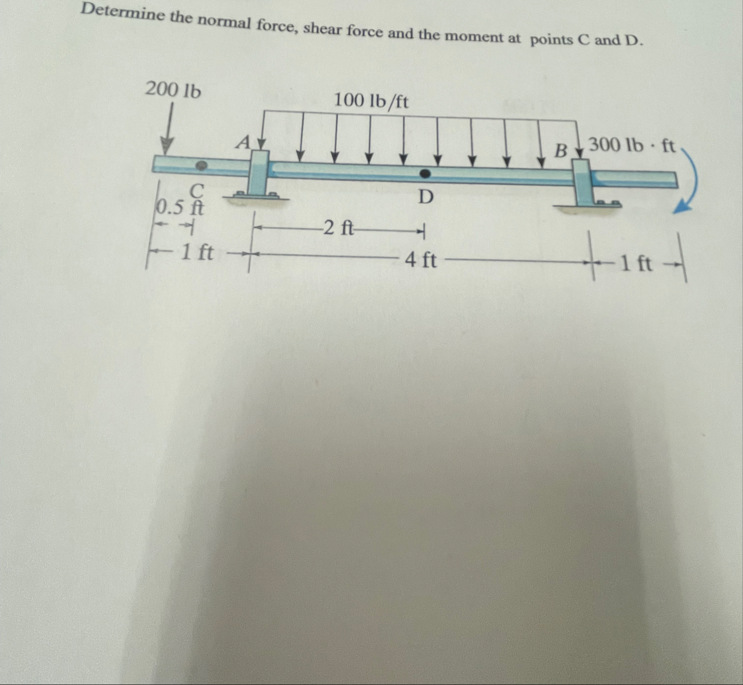 Solved Determine the normal force, shear force and the | Chegg.com