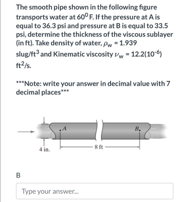 Solved The smooth pipe shown in the following figure | Chegg.com