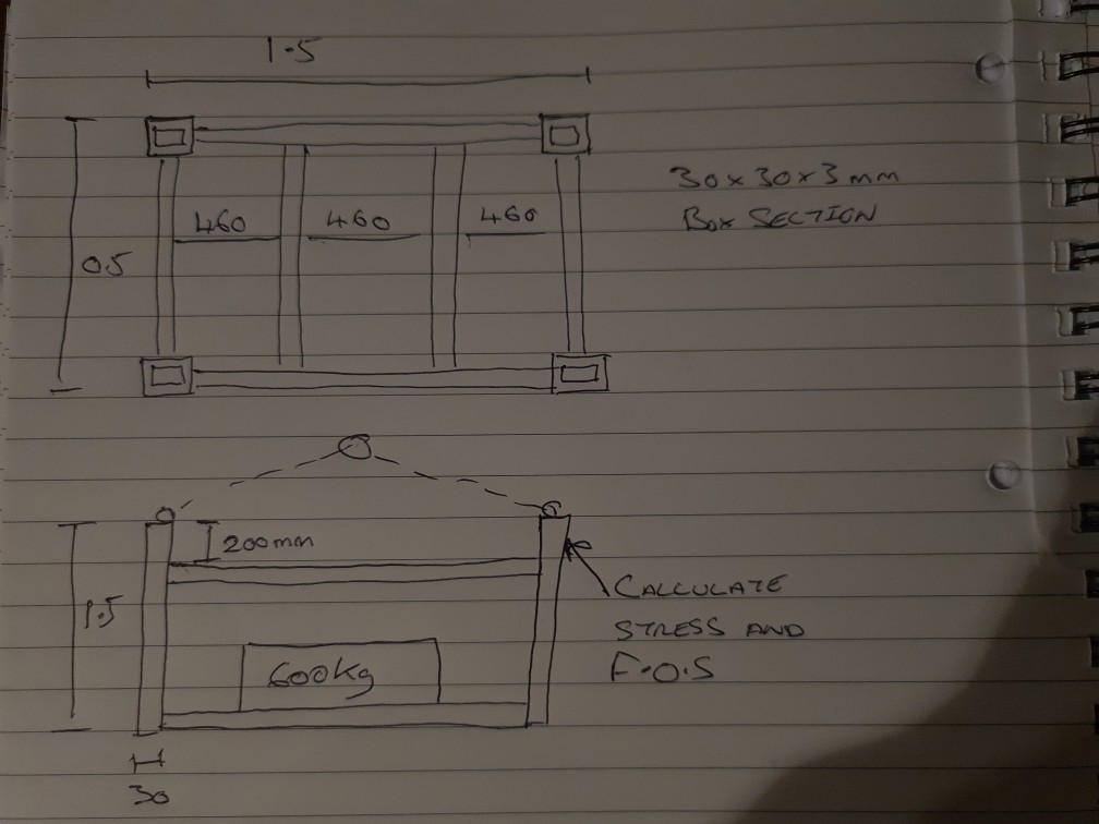 Solved A lift basket is to carry a load of 600kg. the basket | Chegg.com