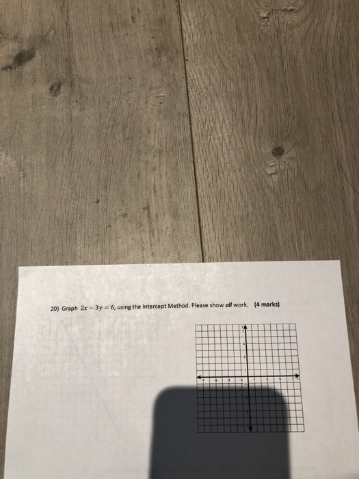 Solved 20) Graph 2x - 3y = 6, using the Intercept Method. | Chegg.com