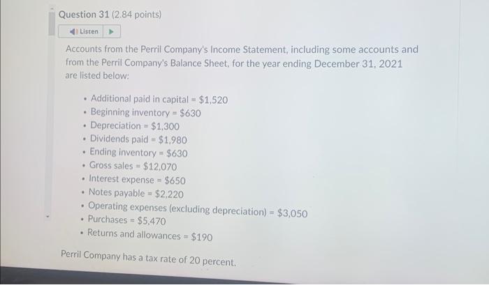Solved Accounts from the Perril Company's Income Statement, | Chegg.com