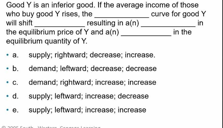 Solved Good Y ﻿is an inferior good. If the average income of | Chegg.com
